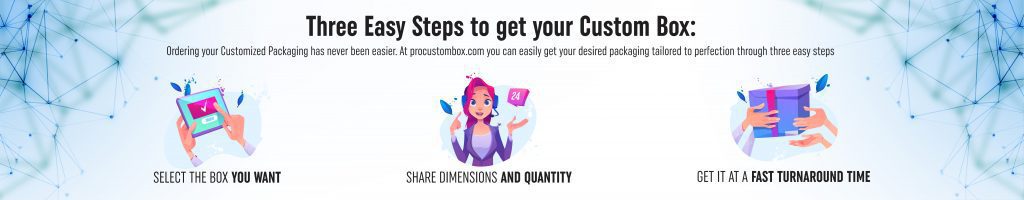 Pro Custom Box - Custom Printing and Packaging Solutions