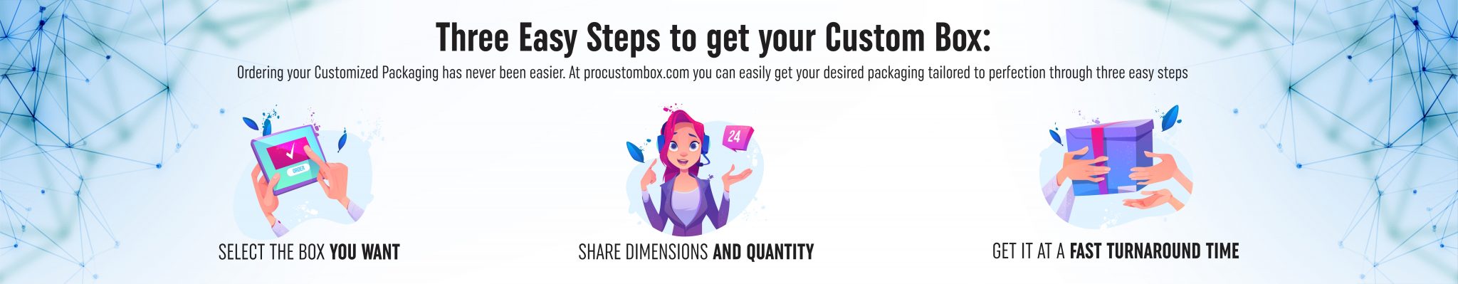 Pro Custom Box - Custom Printing and Packaging Solutions
