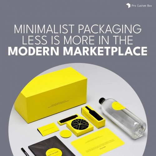 Minimalist Packaging: Less is More in the Modern Marketplace - Pro ...